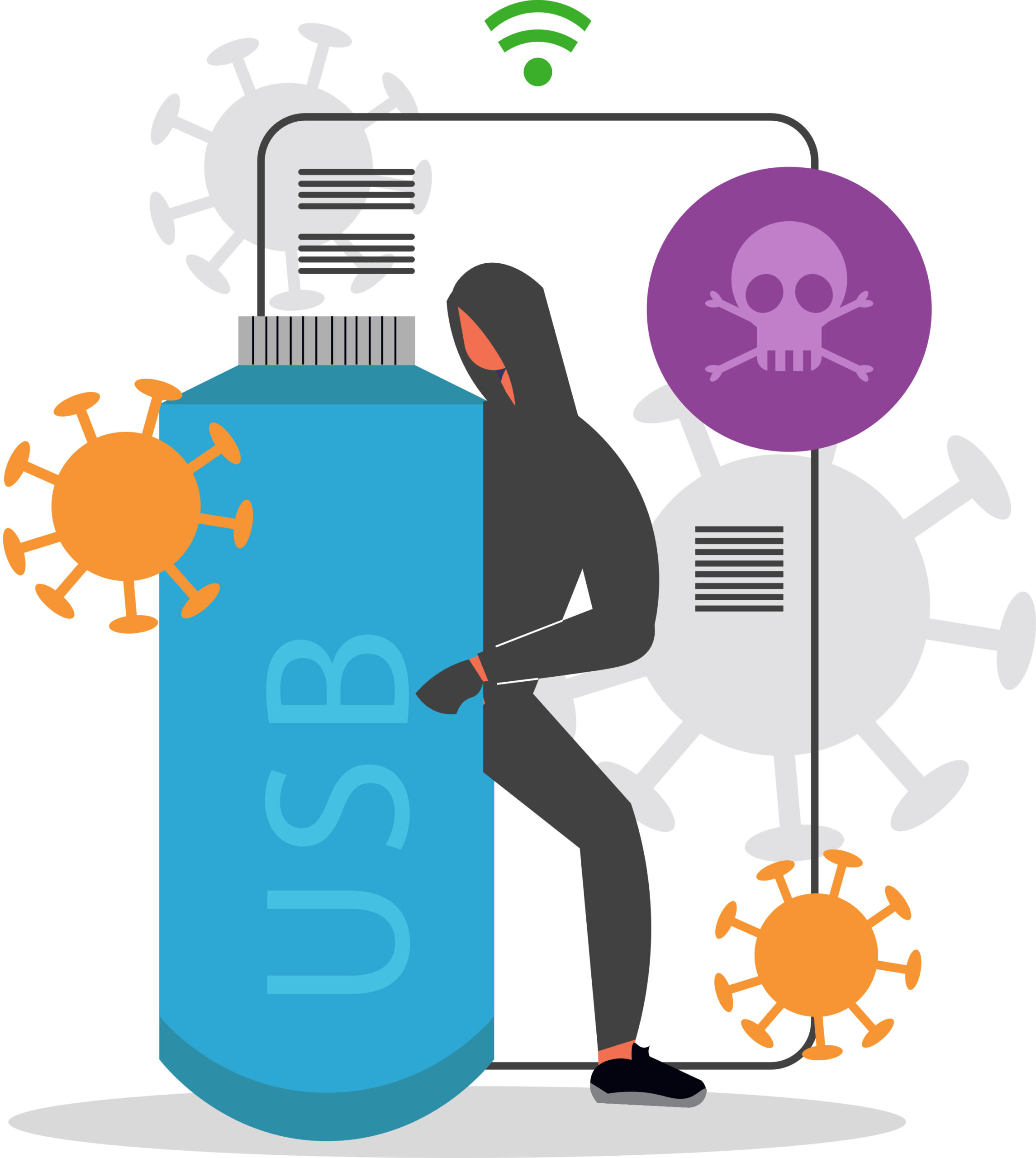 Universal Serial Bust: USB’s Evolution as a Threat Vector | Exact Market